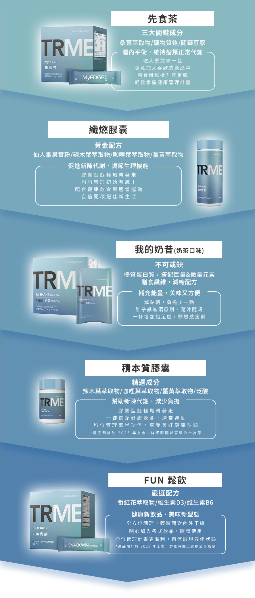 TRME 隨型所欲 真有一套，立即了解如何打造你專屬的均勻攻略！｜NU SKIN 如新台灣